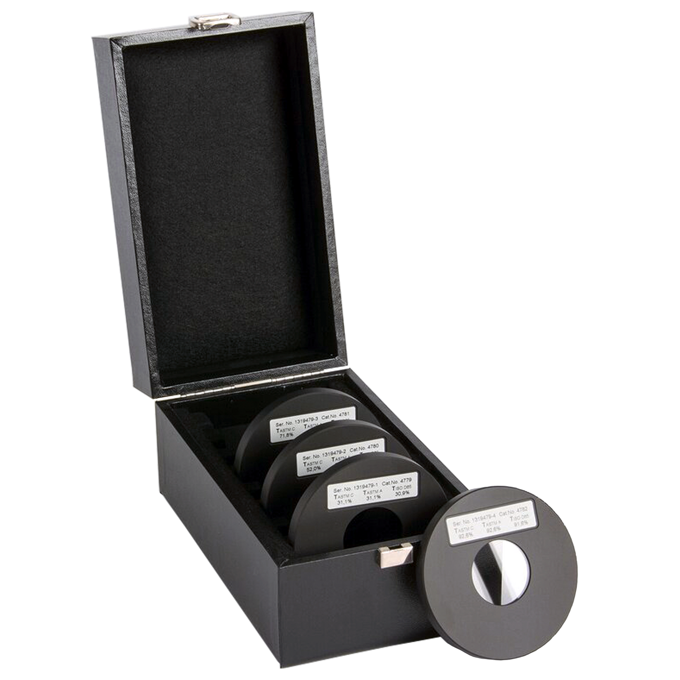 Set de estándares de transmitancia para Haze Gard i— Exacolor Laboratories